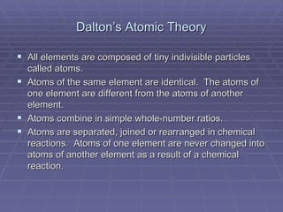 Alchemist Atomic Theory