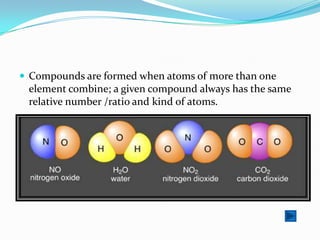 History of the Atomic Structure (part1) | PPTX