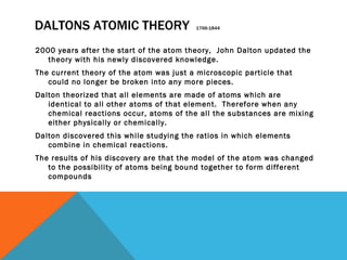 Atomic theory | PPT