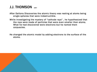 Atomic theory | PPT