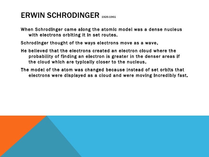 Erwin Schrodinger Atomic Theory