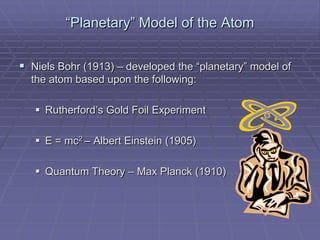 Atomic Theory | PPT
