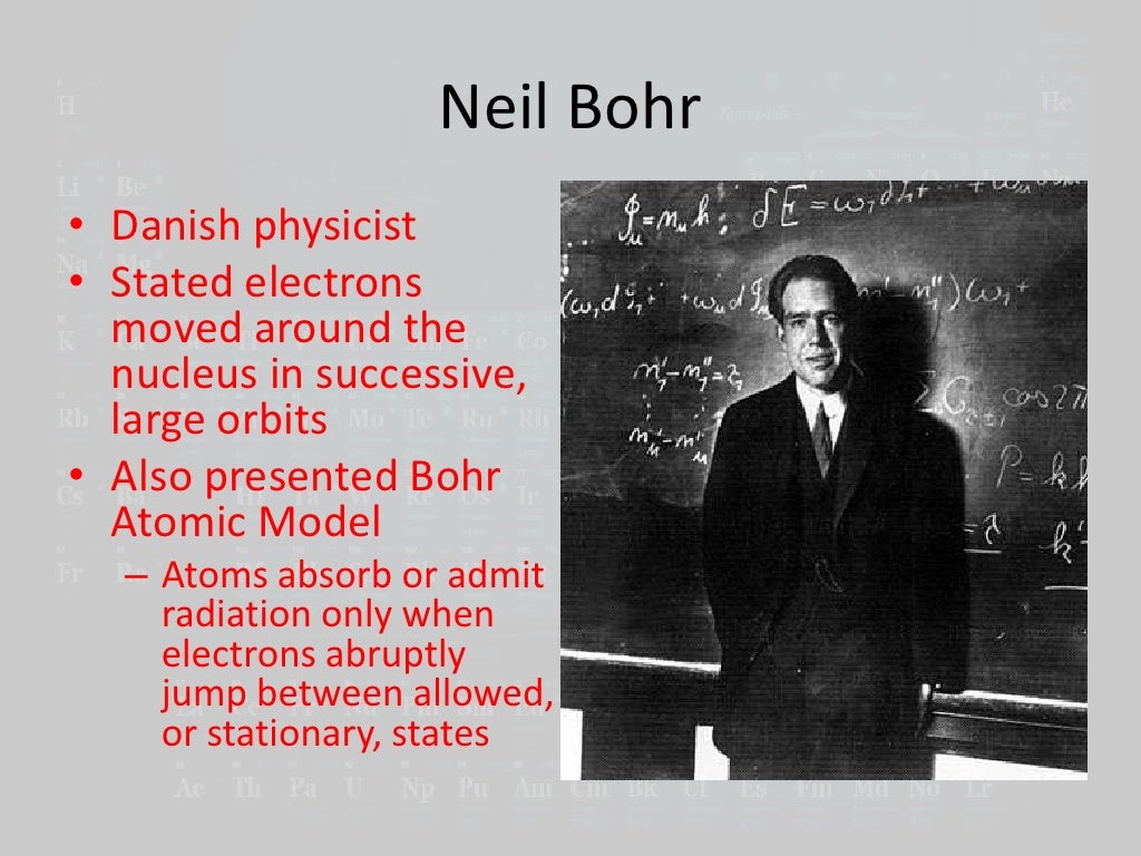 Who created the atomic theory - deligugl