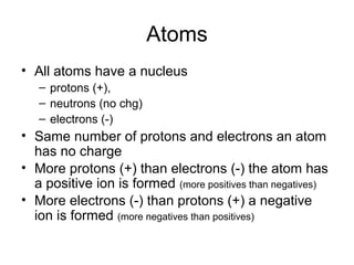 Atomic theory | PPT