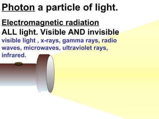 STRUCTURE OF ATOM | PPT