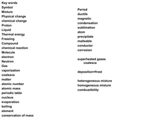 Atomic theory | PPT