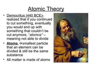 Atomic theory | PPT