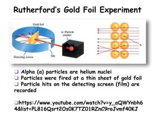 Atomic Theory.pptx