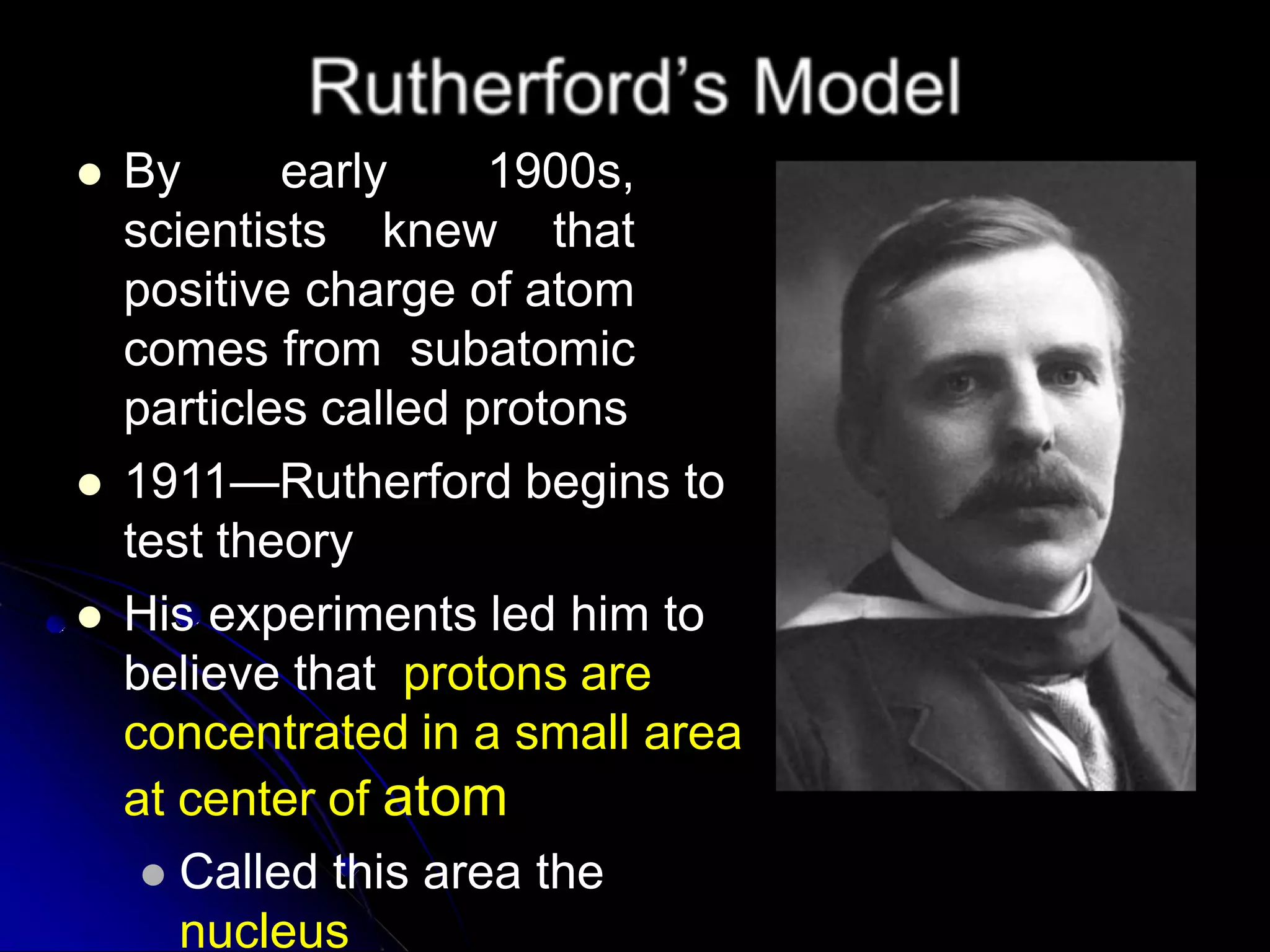 Atomic Theory.pptx