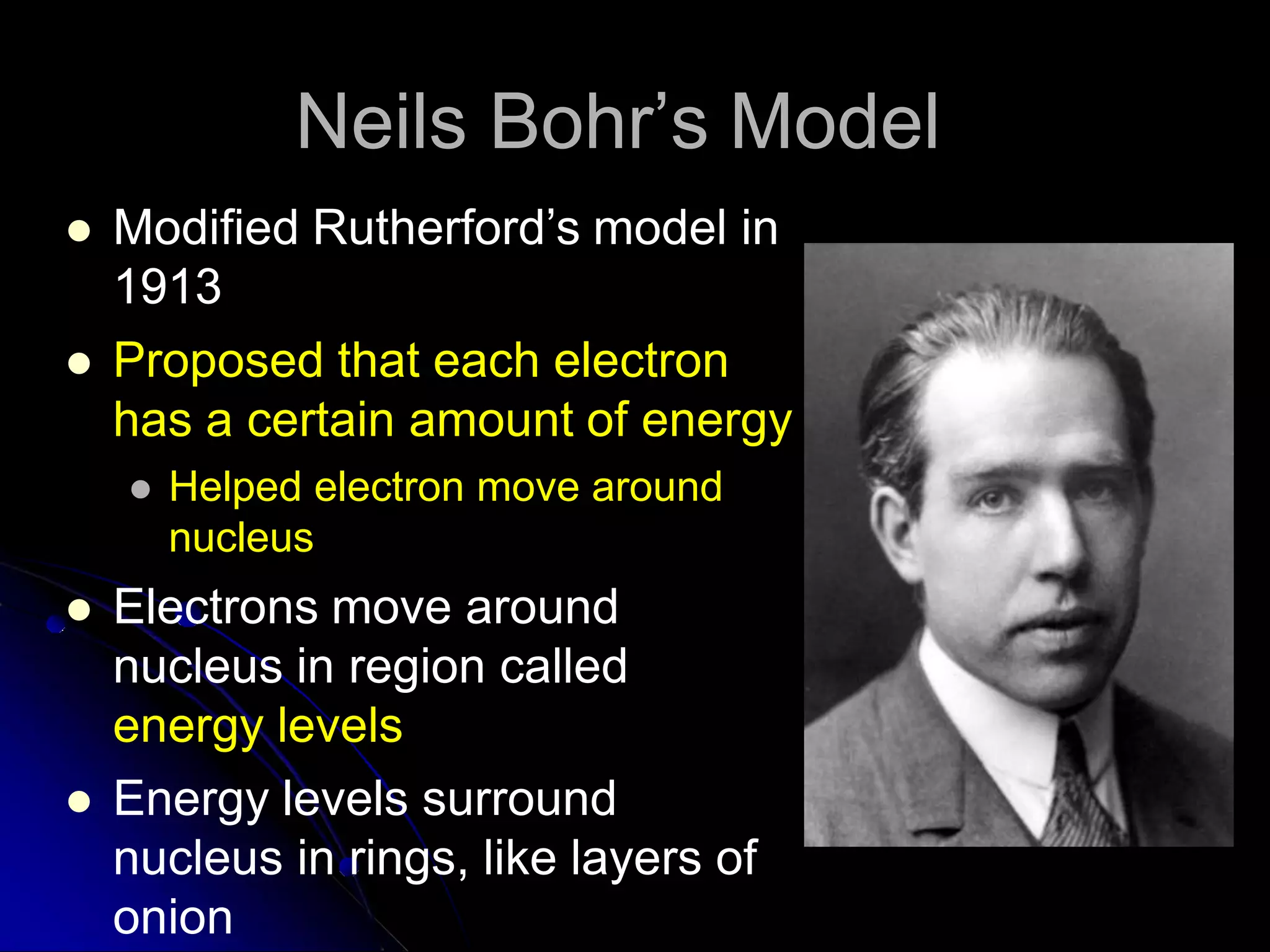 Atomic Theory.pptx