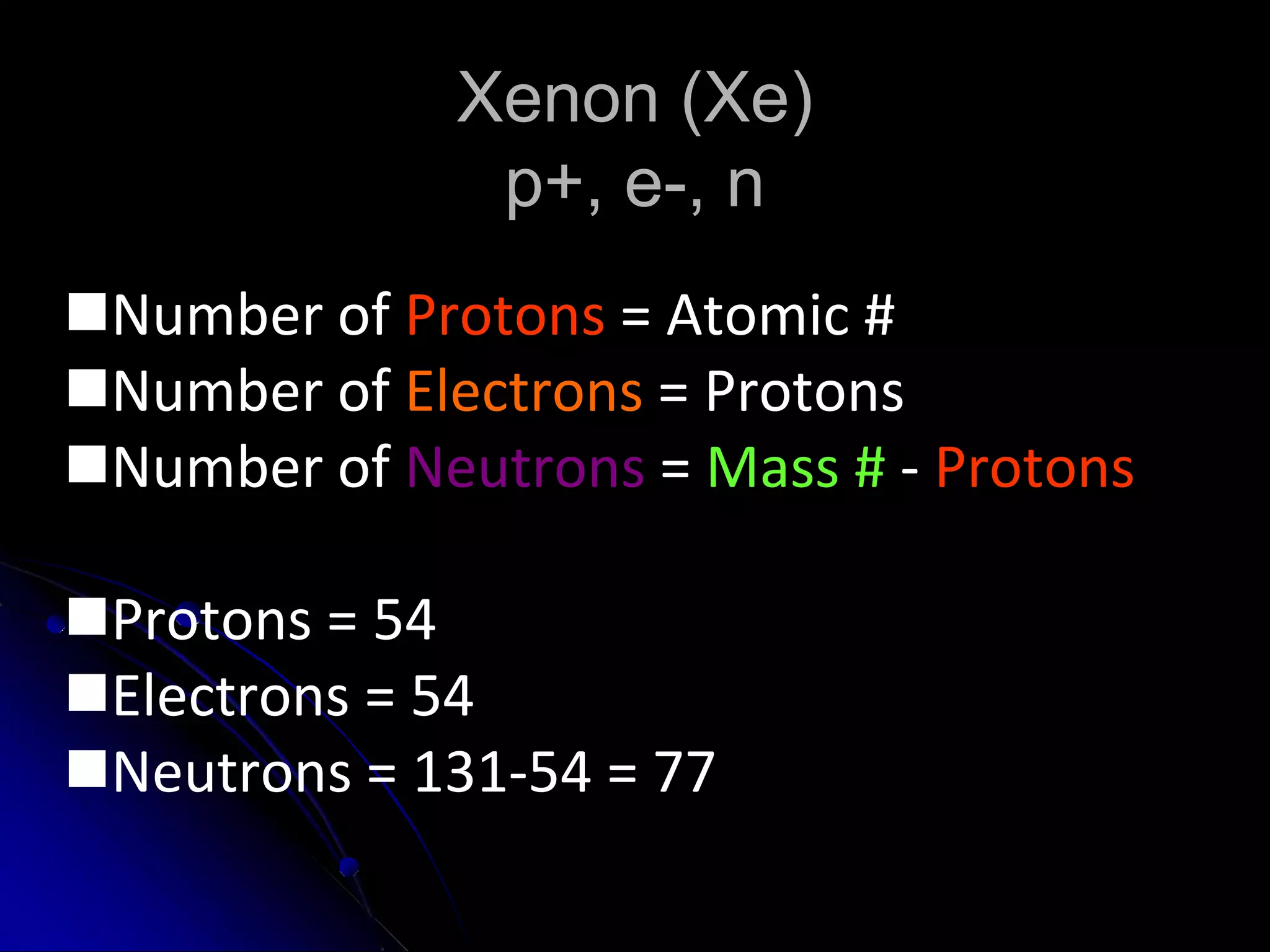 Atomic Theory.pptx