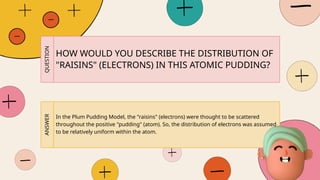 ATOMIC THEORY OF MATTER - G7 Science Q1, W1 | PPTX