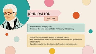 ATOMIC THEORY OF MATTER - G7 Science Q1, W1 | PPTX