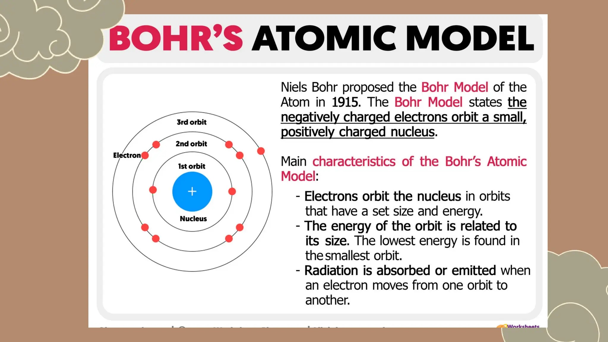 Bohr's and Rutherford's AtomicTheory.pptx