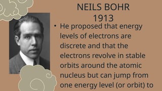Bohr's and Rutherford's AtomicTheory.pptx