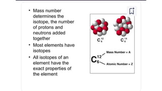Grade 11 Physical Science Atomic Theory | PPTX