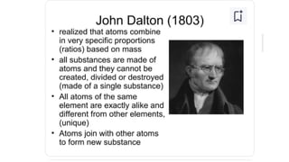 Grade 11 Physical Science Atomic Theory | PPTX