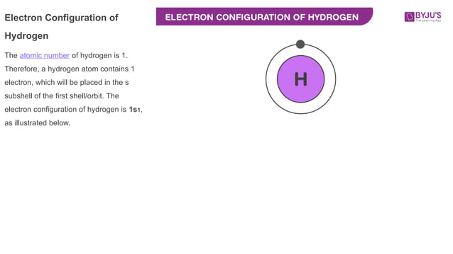 Grade 11 Physical Science Atomic Theory | PPT