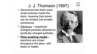 Grade 11 Physical Science Atomic Theory | PPTX