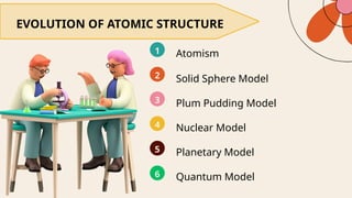 Atomic Theories and Model Presentation.pptx
