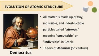 Atomic Theories and Model Presentation.pptx
