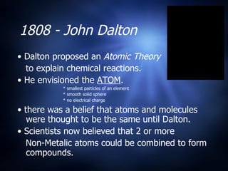 Atomic theory gr 9 -may 24 | PPT
