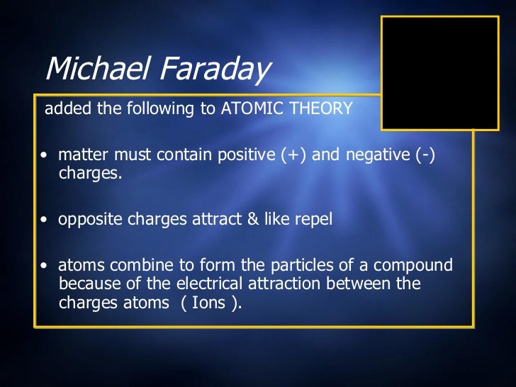 Atomic theory gr 9 -may 24