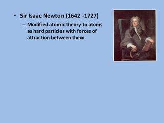 Isaac Newton Atomic Theory