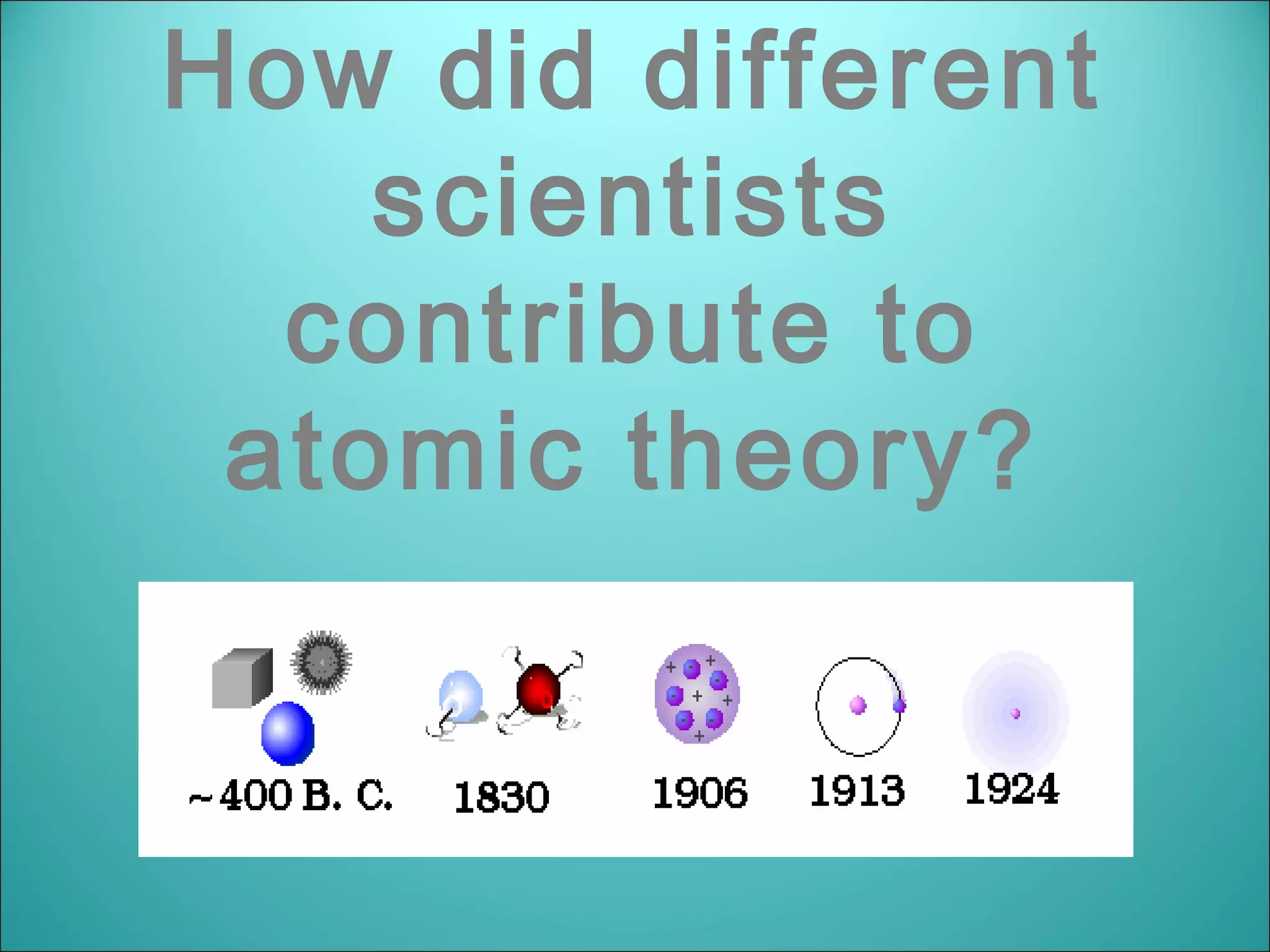 Modern Atomic theory | PPT