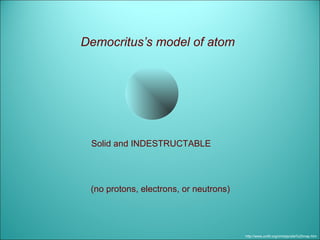 Modern Atomic theory | PPT