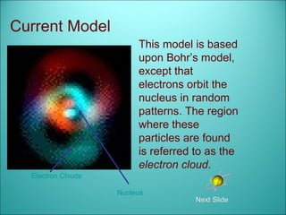 Modern Atomic theory | PPT
