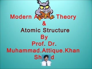 Modern Atomic Theory