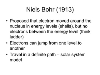 Atomic theory | PPT
