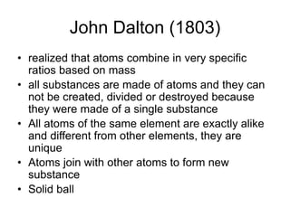 Atomic theory | PPT