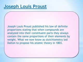 Joseph Proust Atomic Model