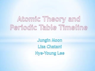 Atomic theory and periodic table timeline | PPTX
