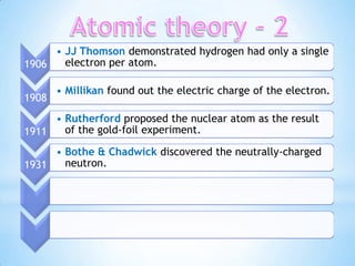 Atomic theory and periodic table timeline | PPTX