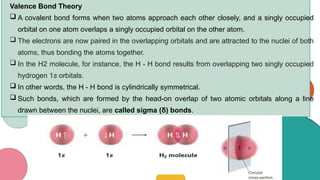 Atomic Theory and Polar Covalent bond_Cambronero.pptx