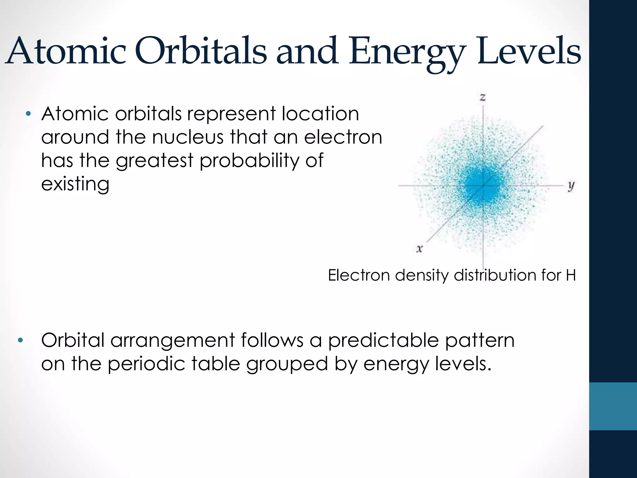 Atomic theory extension | PPT