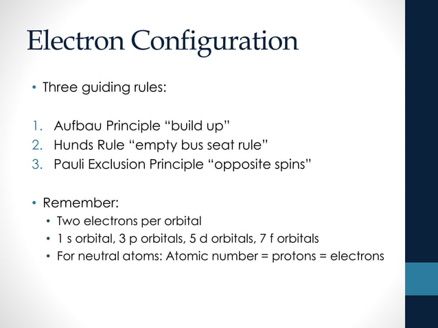 Atomic theory extension | PPT