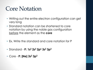 Atomic theory extension | PPT
