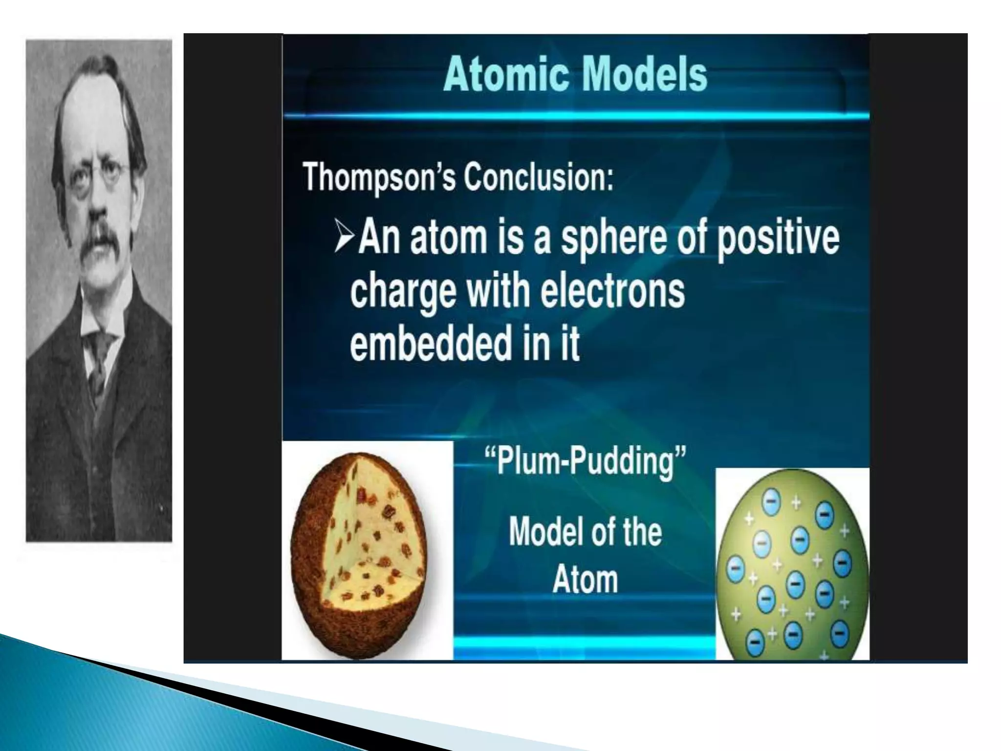 ATOMIC THEORY MODEL 1.pptx | Chemistry | Science