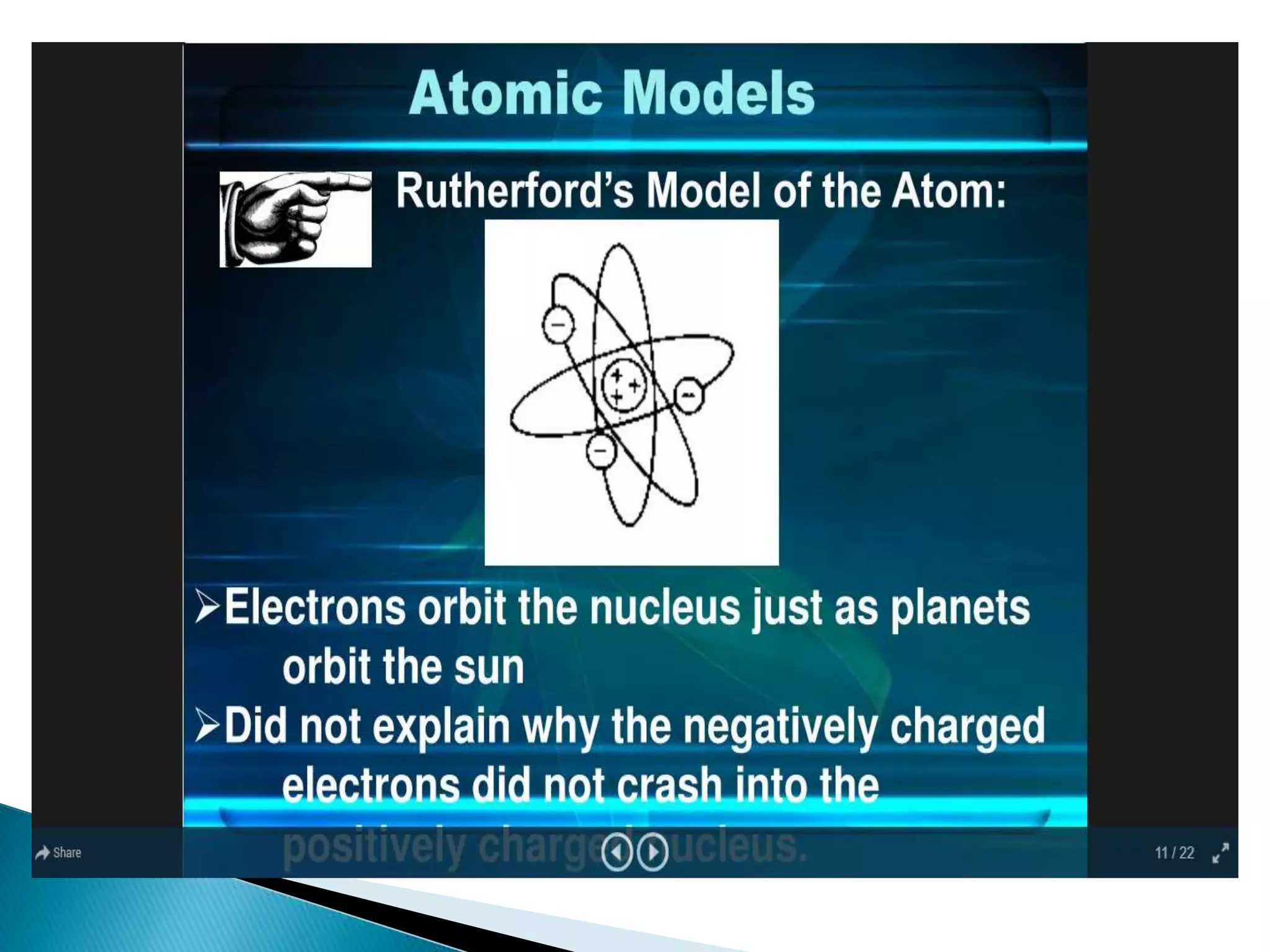 ATOMIC THEORY MODEL 1.pptx | Chemistry | Science