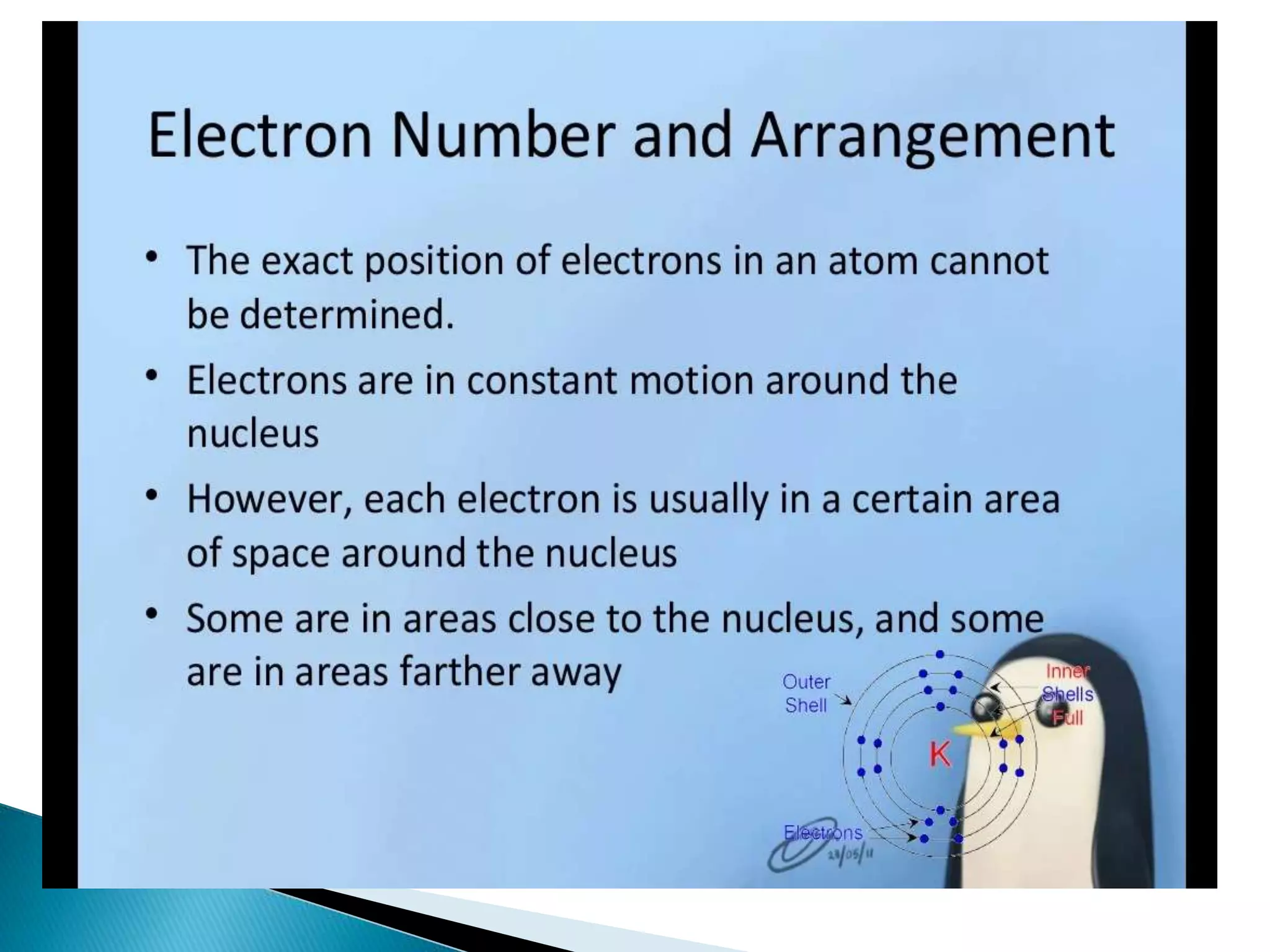 ATOMIC THEORY MODEL 1.pptx | Chemistry | Science