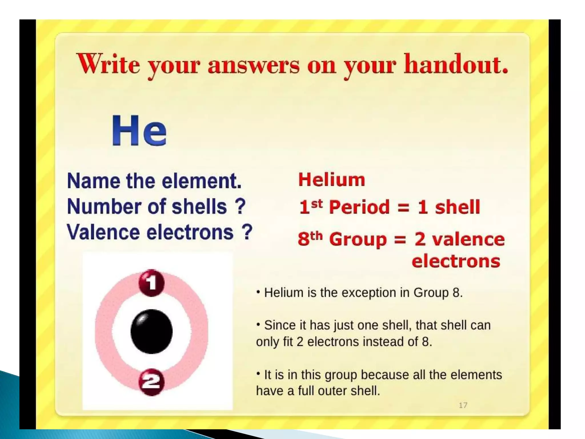 ATOMIC THEORY MODEL 1.pptx