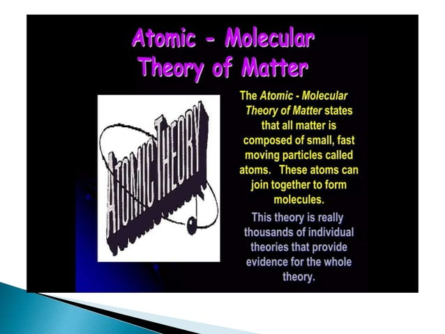 ATOMIC THEORY MODEL 1.pptx | Chemistry | Science