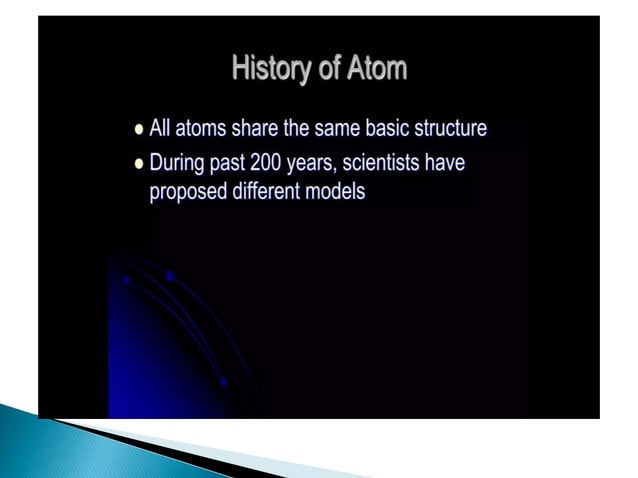 ATOMIC THEORY MODEL 1.pptx