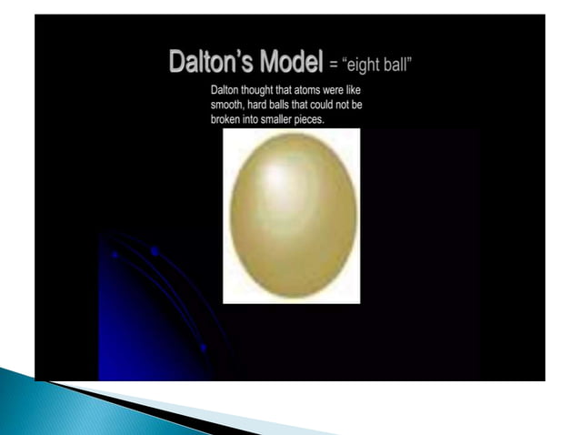 ATOMIC THEORY MODEL 1.pptx | Chemistry | Science