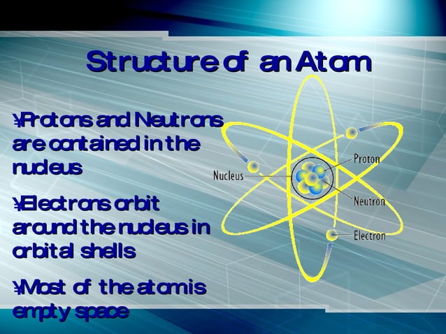 Atomic Theory Notes | PPT
