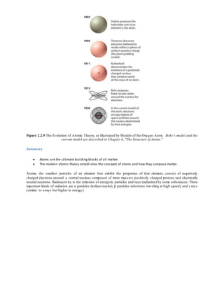 Atomic theory of matter | DOCX